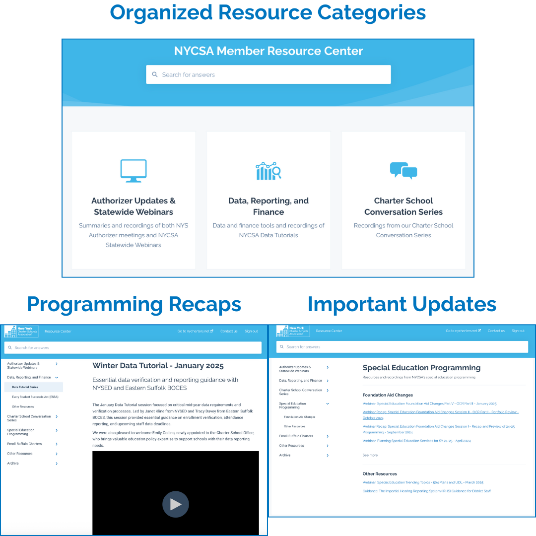 Welcome to the NYCSA Resource Center